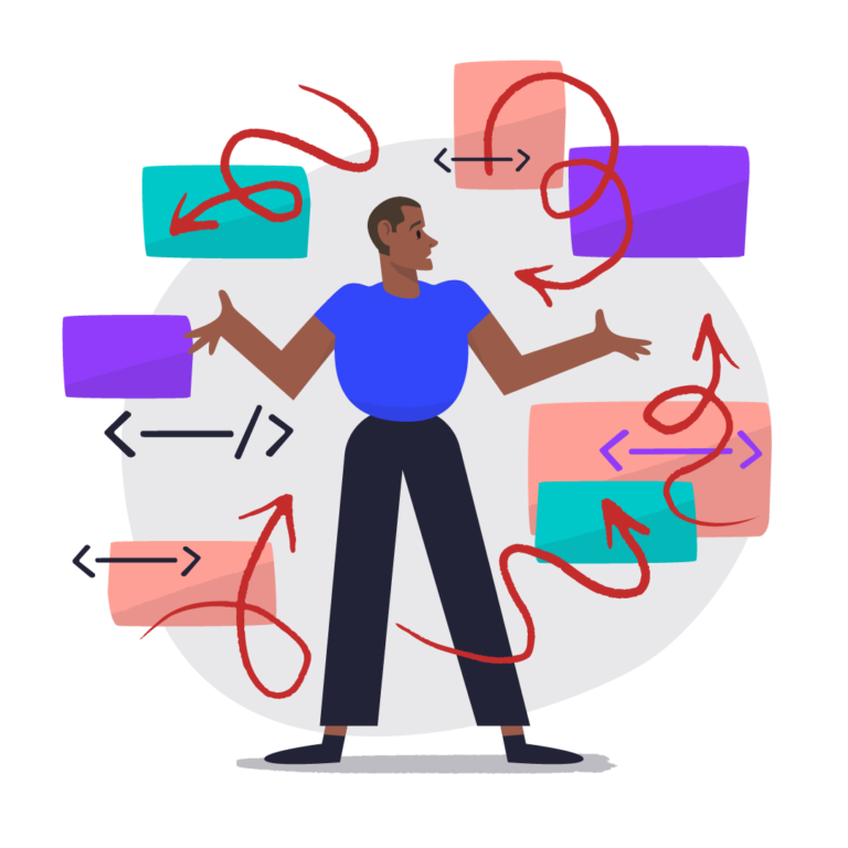 What is High Fidelity Prototyping? A 360º View : Illustrate Digital